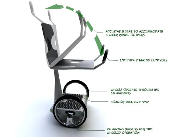 EAZ Disabled Mobility Device Is An Innovative Mobility Solution For ... EAZ Disabled Mobility Device Is An Innovative Mobility Solution For ...